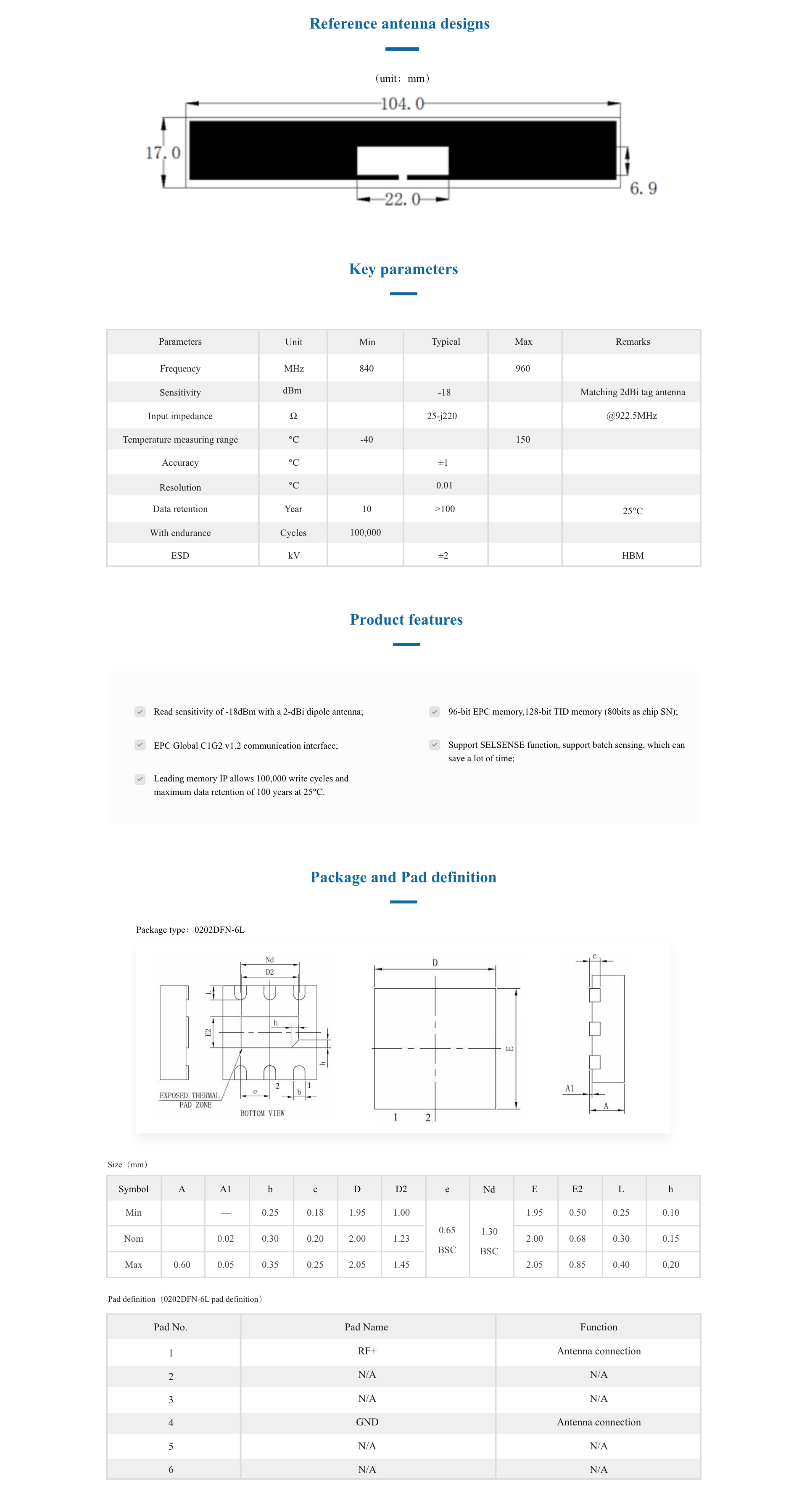 LTU3 Passive Temperature Sensing Chip_CTESIUS Temperature Sensing Chip ...